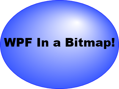 Using WPF to Render Bitmaps